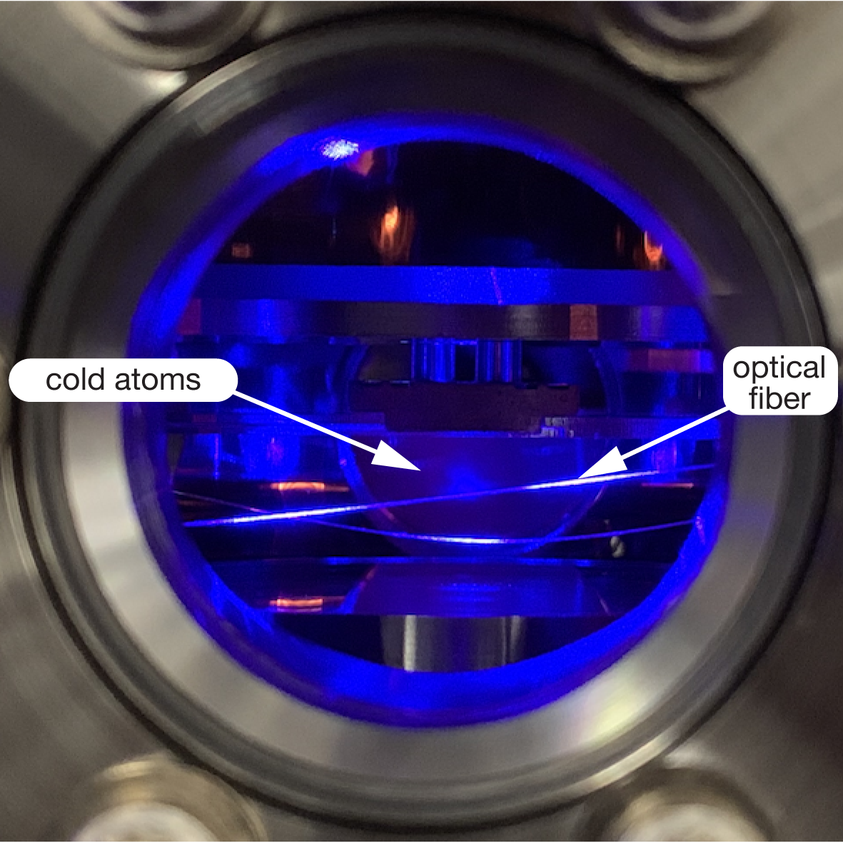 Atomtronics with Strontium – Barreiro Lab